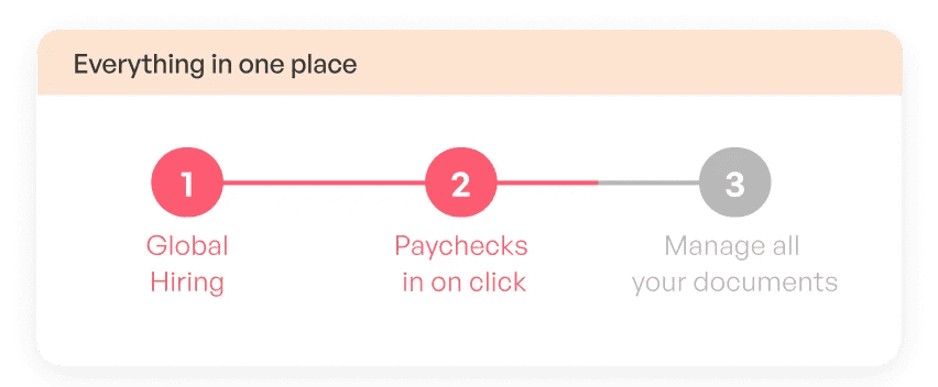 Why London Ladder - London Ladder